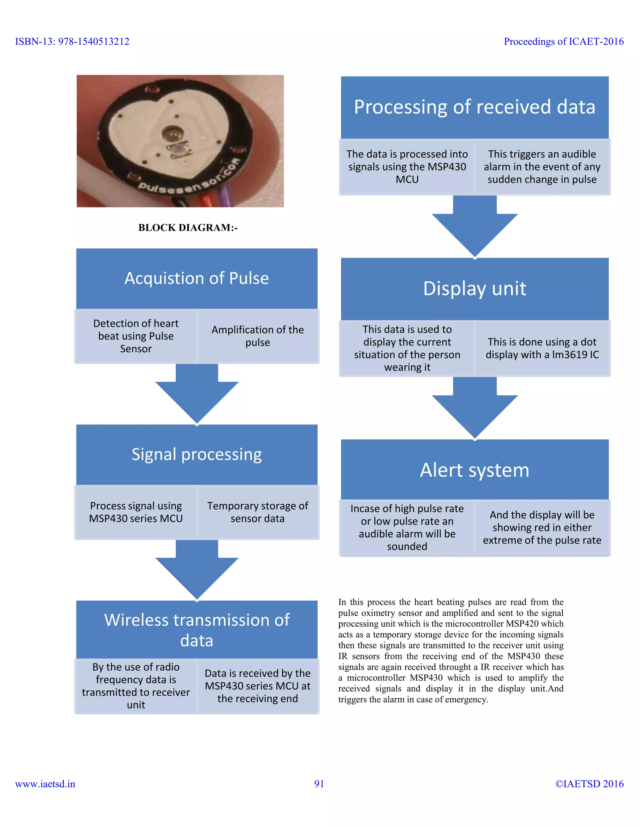 iaetsd Health monitoring system with wireless alarm | PDF | Internet of Things | Internet