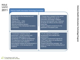 Introduction to Global Healthnet | PPT