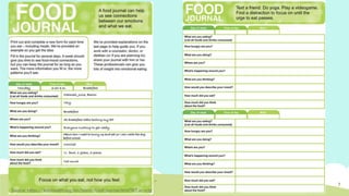 Health Nutrition Fitness and YOU! For Kids! | PPTX