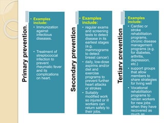 Health Of People With Special Needs.pptx