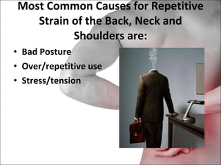 2020 - Back Pain - A Pain in the Backside for Business? 28.07.11