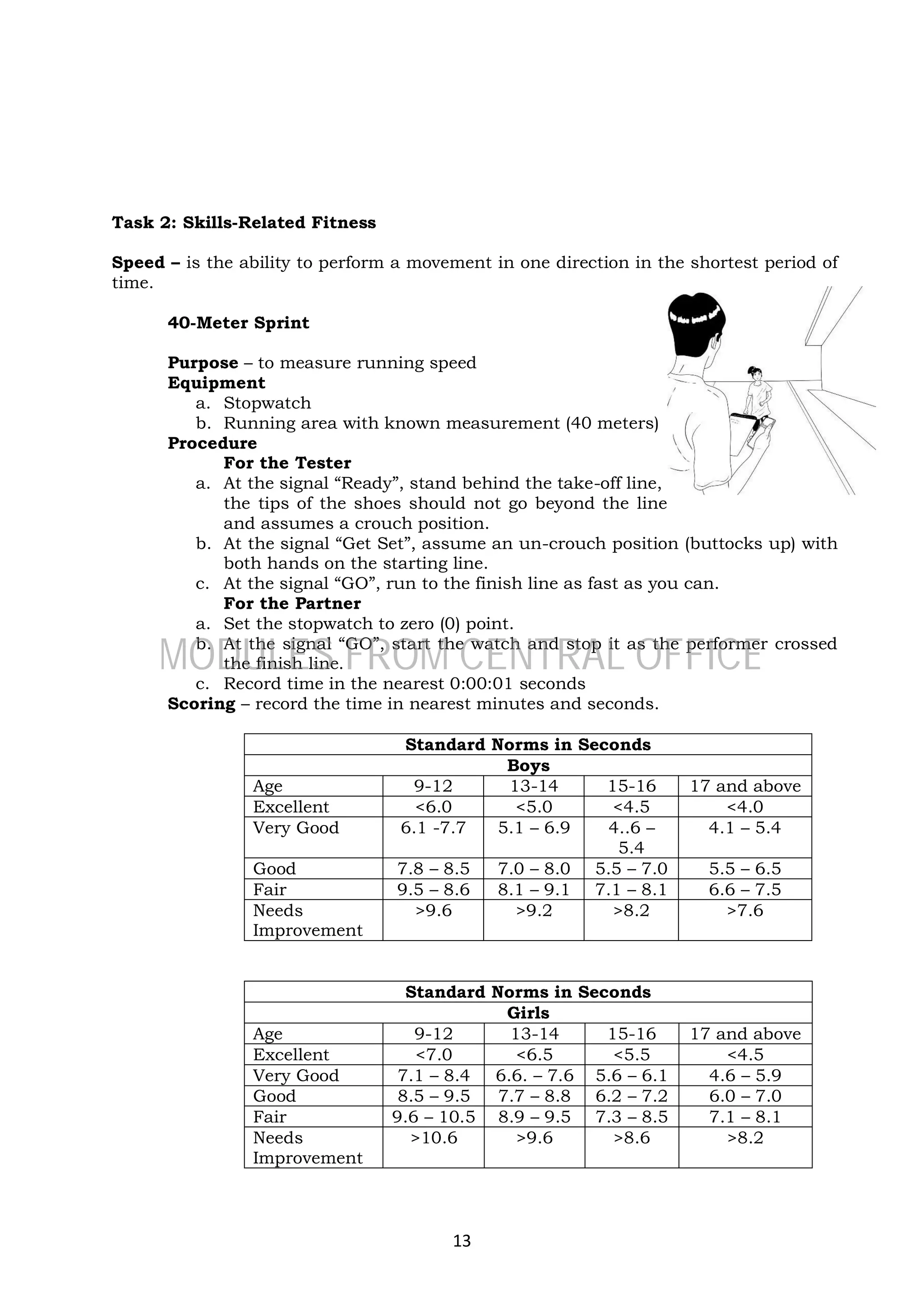 HEALTH OPTIMIZING P.E WEEK1.pdf