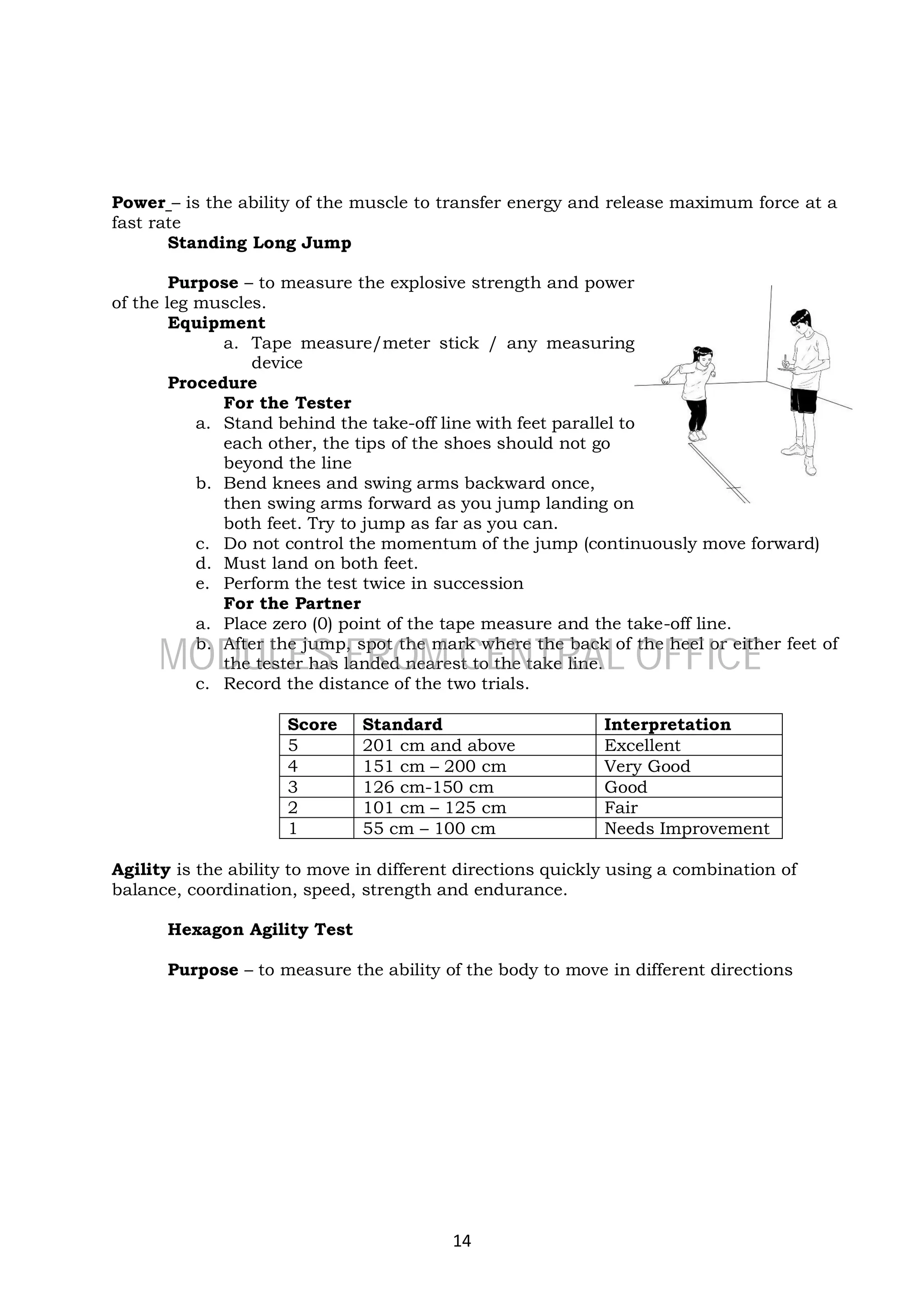 HEALTH OPTIMIZING P.E WEEK1.pdf