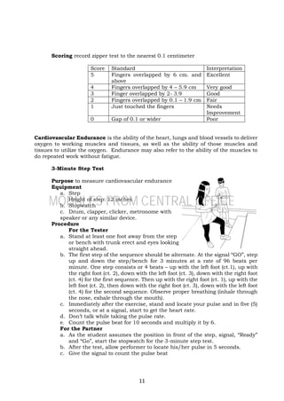 HEALTH OPTIMIZING P.E WEEK1.pdf