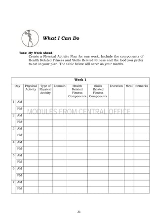 HEALTH OPTIMIZING P.E WEEK1.pdf