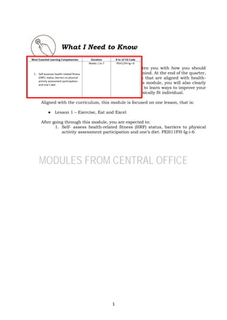 HEALTH OPTIMIZING P.E WEEK1.pdf