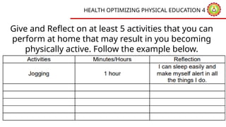 HEALTH OPTIMIZING PHYSICAL EDUCATION 2.ppsx