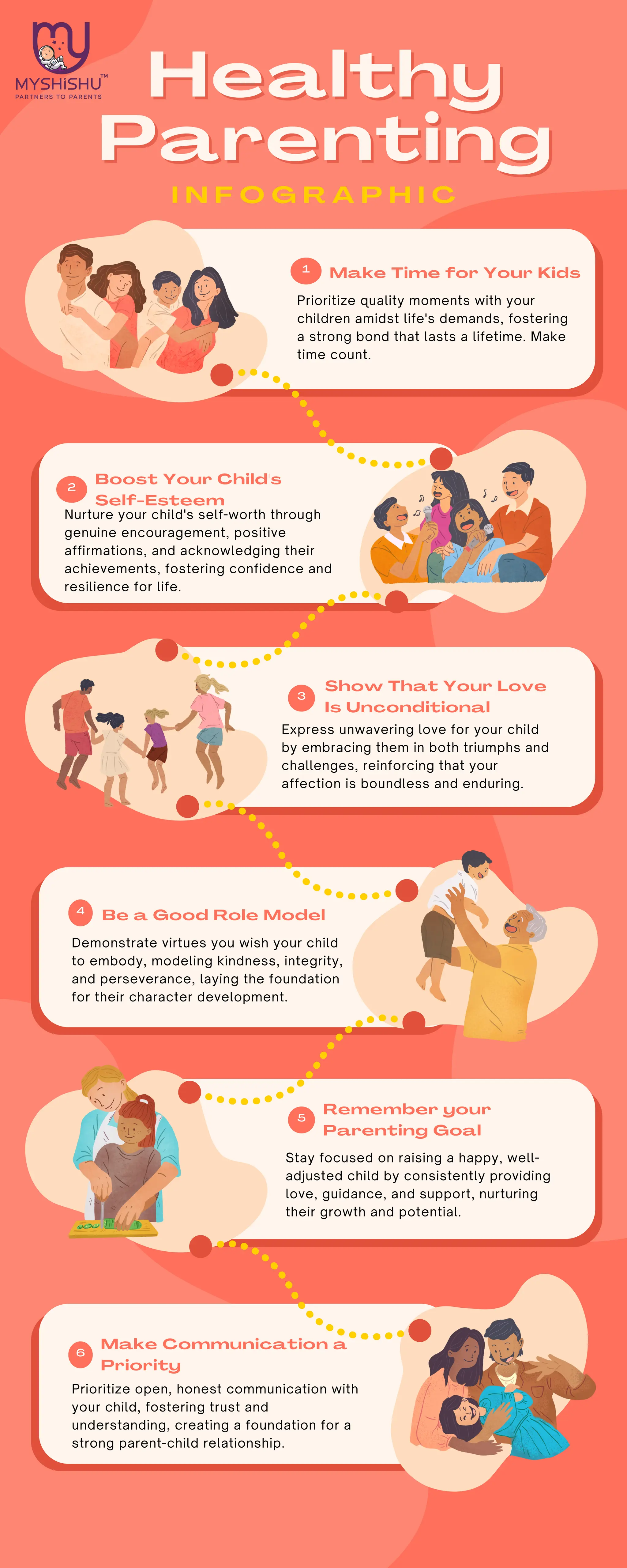 Effective parenting strategies | PDF