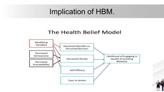 Health perception presentation | PPTX
