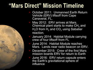 The Biological Effects of Radiation to Humans on a Manned Mission to ...