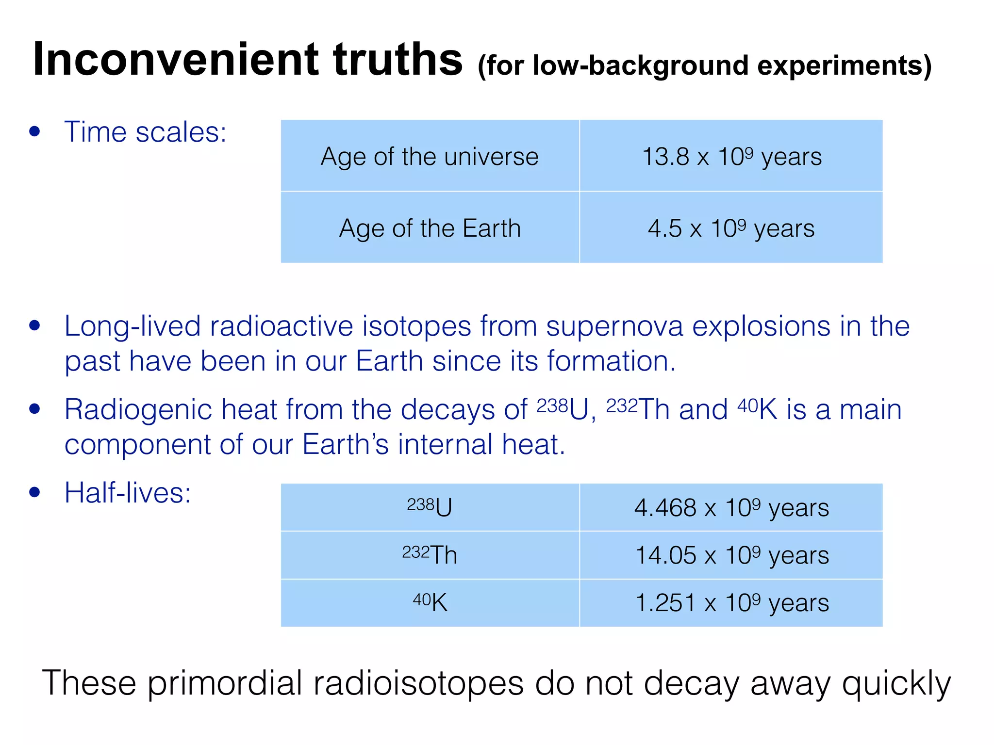 Neutrinos: The Chameleon in the Elementary Particle Zoo | PPT
