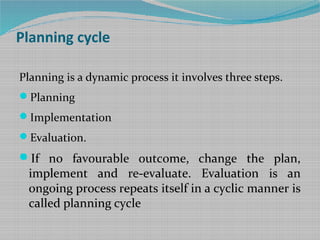 Health planning | PPT