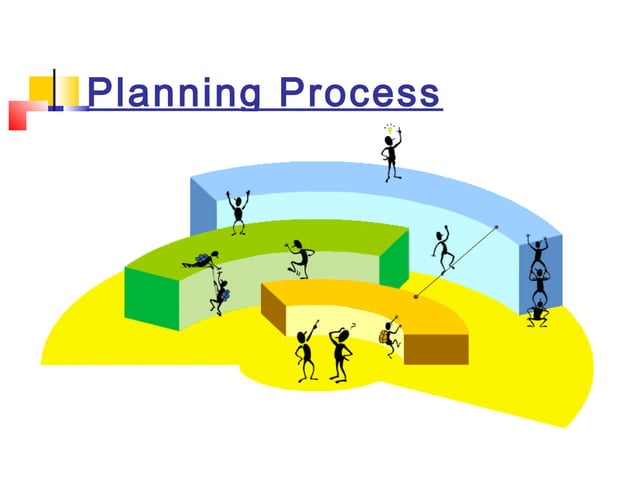 Health planning PROCESS | PPT