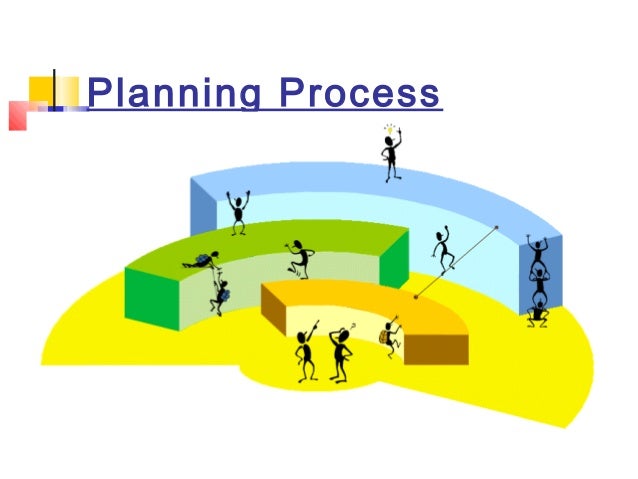 Health planning PROCESS