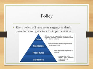 Health Planning and Management in India.pptx