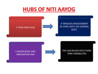 Health planning in india and niti aayog | PPTX