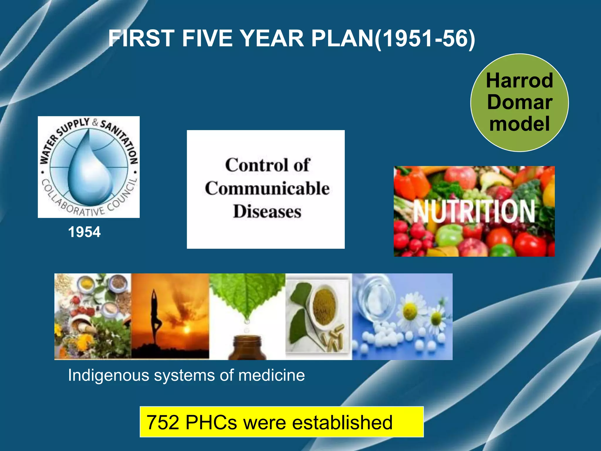 Health planning and expenditure in India | PPT