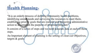 health planning and planning cycle presentation.pptx