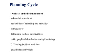 Health planning in Health management | PPTX