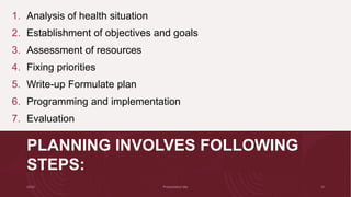 Health planning steps and types of evaluation in community health ...