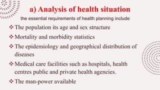 Health planning steps and types of evaluation in community health ...