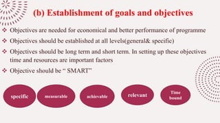 Health planning steps and types of evaluation in community health ...