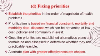 Health planning steps and types of evaluation in community health ...
