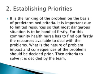 Health Planning Steps Community Health Nursing.pptx