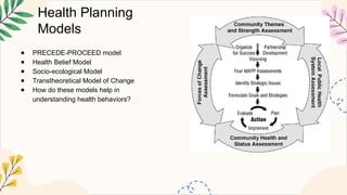 Health Planning_ Strategies for a Healthier Future.pptx