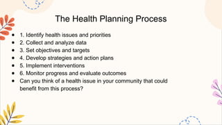 Health Planning_ Strategies for a Healthier Future.pptx