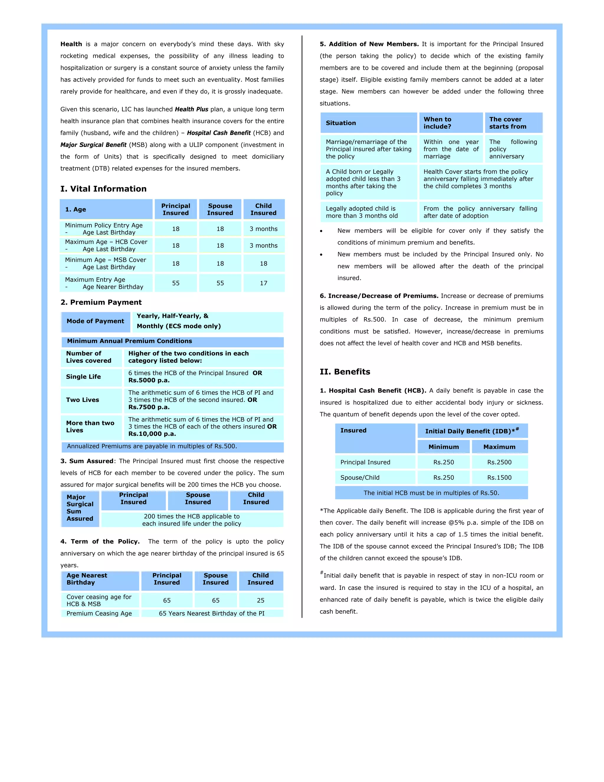 Health Plus Brochure | PDF