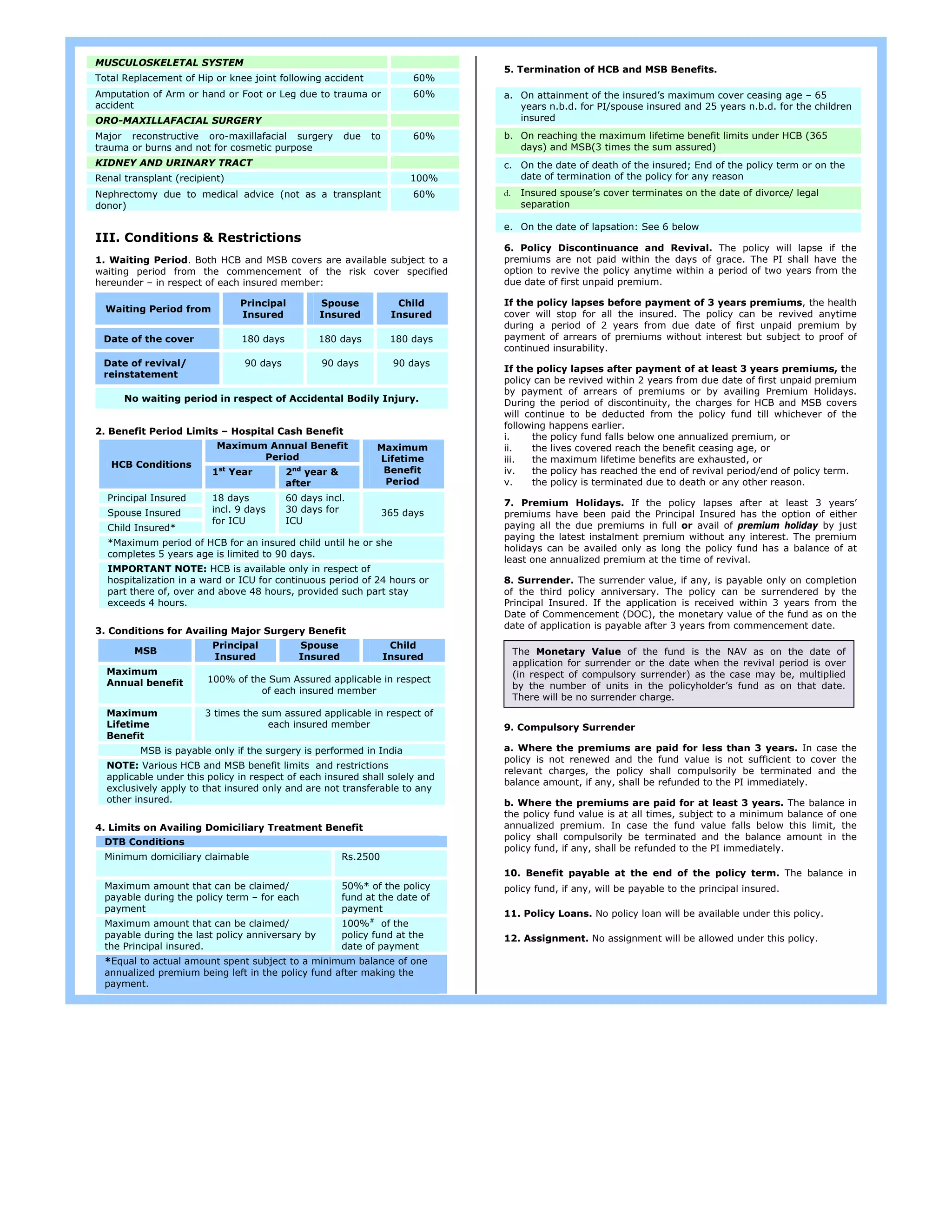 Health Plus Brochure | PDF