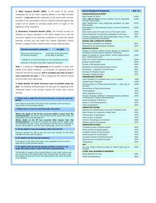 Health Plus Brochure | PDF