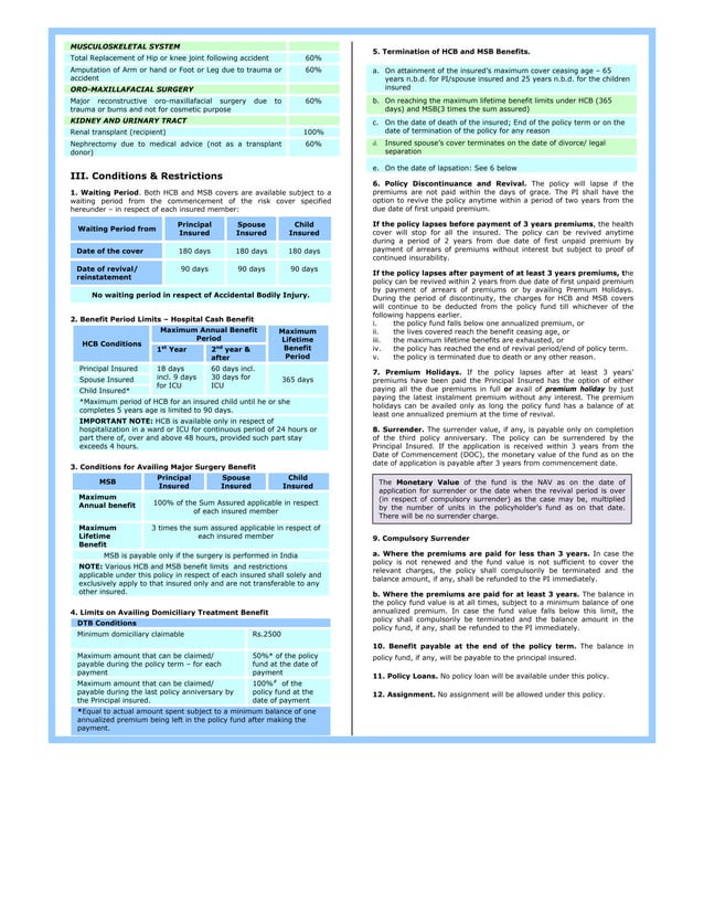 Health Plus Brochure | PDF