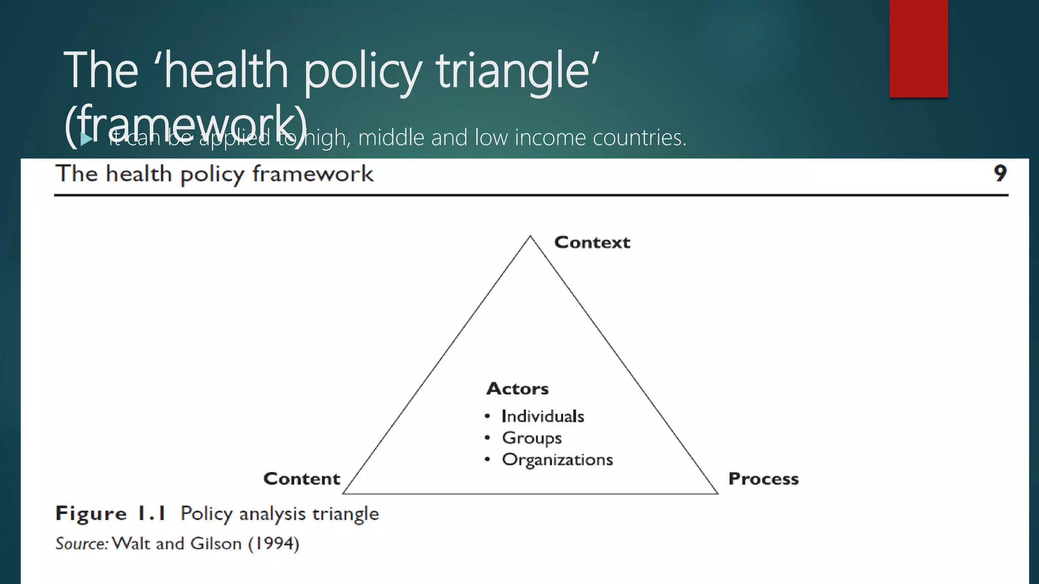 Health policy | PPTX