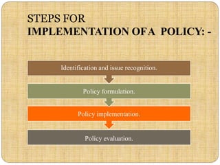 Health policy 2017, 2002 1983 | PPTX