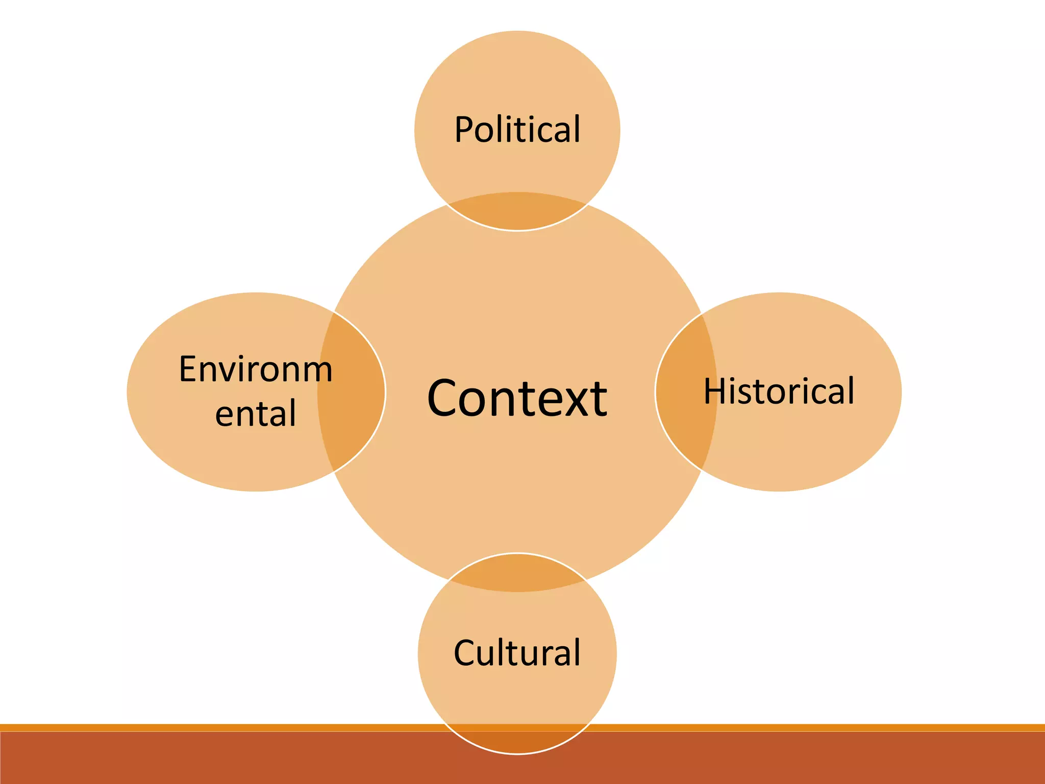 Health_Policy_Analysis_Framework(0)[1].ppt