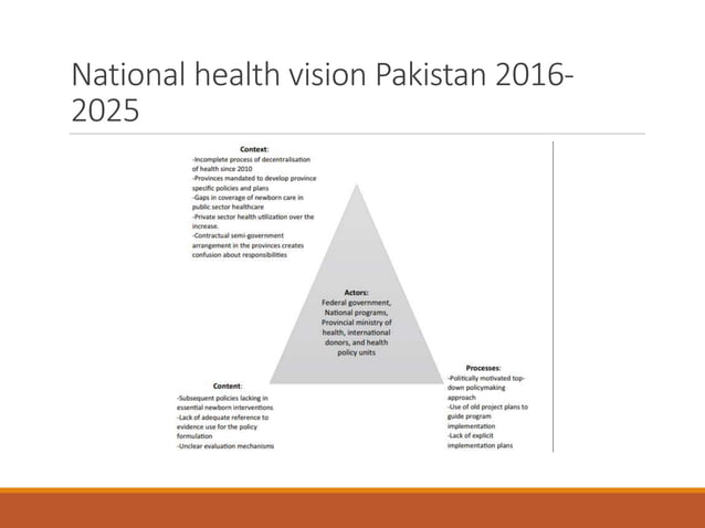 Health_Policy_Analysis_Framework(0)[1].ppt | Business | Business and ...