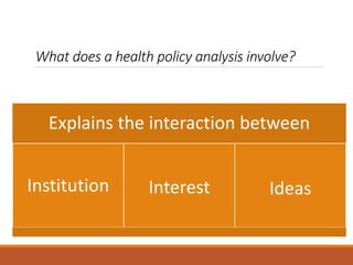 Health_Policy_Analysis_Framework(0)[1].ppt