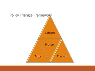 Health_Policy_Analysis_Framework(0)[1].ppt