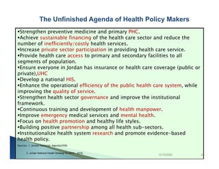 Health policy development jordan who | PDF