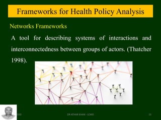 Health policy Pakistan | PDF