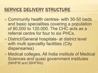 Health policy in india ,,by arif khan | PPTX