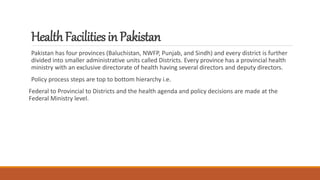 Health Policy of Pakistan by Irfan.pptx