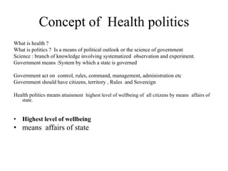Health politics | PPT