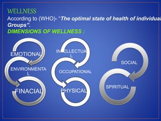 Health psychology | PPTX