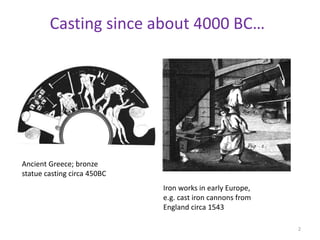 CASTING & FORGING including Sand blasting & Shot blasting - Dr Vaibhav ...