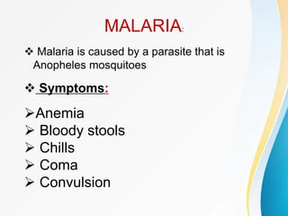 Health problem ppt | PPTX
