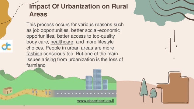 Health Problems Associated with Urbanization & Industrialization.pptx