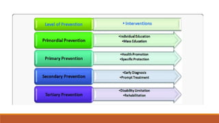health problems in india public health.p | PPTX